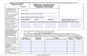 Arrests IL - Search Illinois Arrest Records